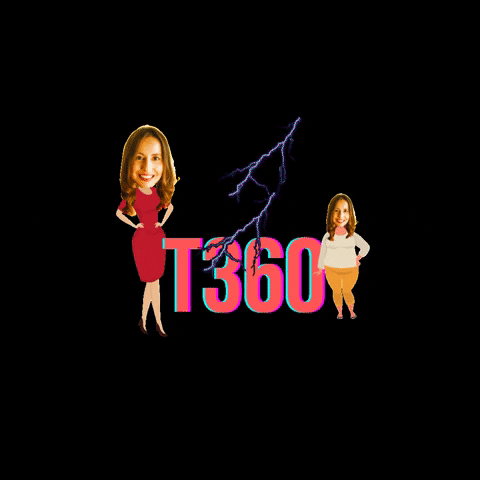 360 Transform GIF by Raquel Britzke - Find & Share on GIPHY