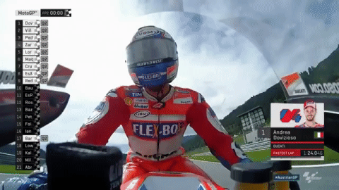 Motor Sports Sport GIF by MotoGP - Find & Share on GIPHY