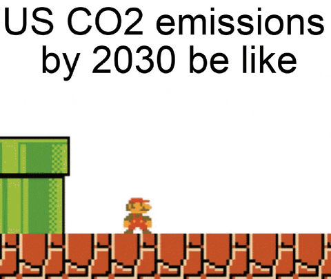 Co2 Emissions GIFs - Get the best GIF on GIPHY