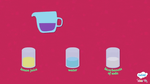 Ph Levels GIFs - Find & Share on GIPHY