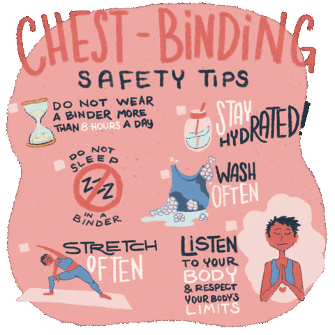 Pph GIFs - Find & Share on GIPHY