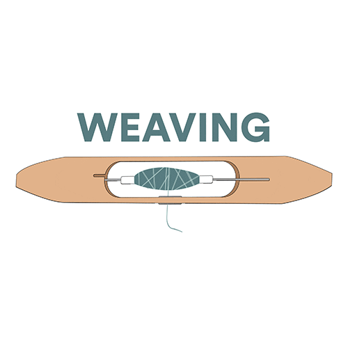 Weaving stickers GIFs on GIPHY - Be Animated