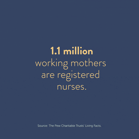 Registered Nurses GIFs - Get the best GIF on GIPHY