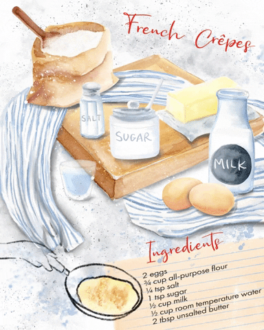 Tbsp GIFs - Get the best GIF on GIPHY