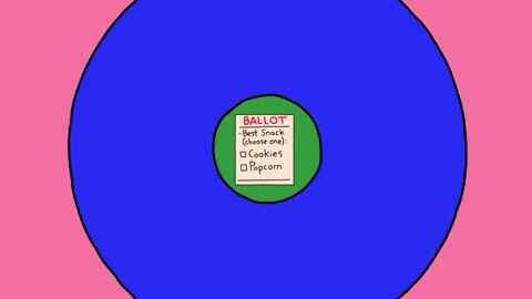 Best Snacks GIFs - Get the best GIF on GIPHY