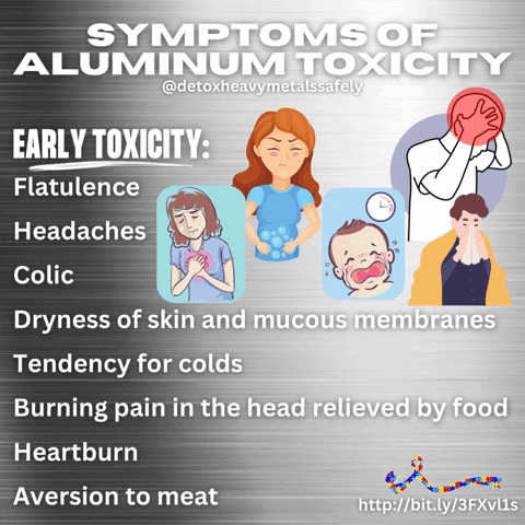 Dryness Skin GIFs - Get the best GIF on GIPHY