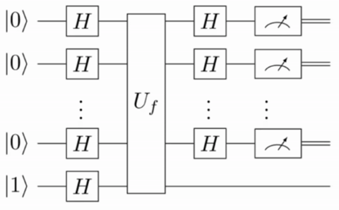 14 Nov 2025 – Zhian Jia | 贾治安