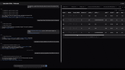 Sharing In A Ratio GIFs - Find & Share on GIPHY