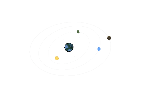 Earth Planets Sticker - Find & Share on GIPHY