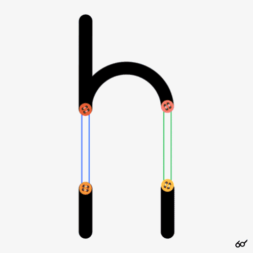 animation typography GIF by Philip De Canaga
