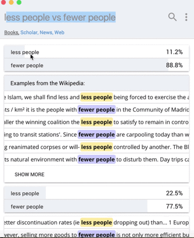 writefull GIF by Product Hunt - Find & Share on GIPHY