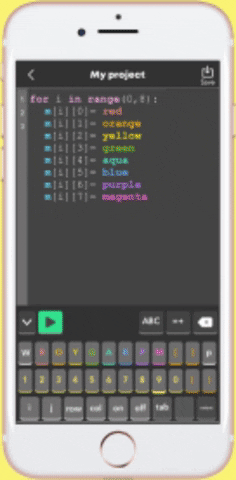 My Projects GIFs - Find & Share on GIPHY