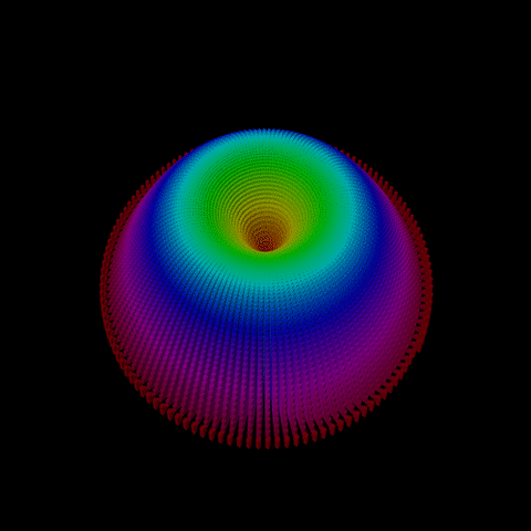 animation creative coding GIF by Craigson - Find & Share on GIPHY