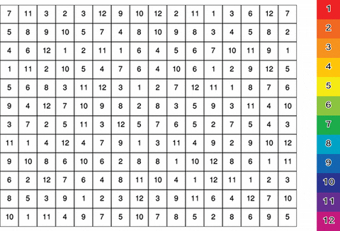 Gimkit - live learning game show