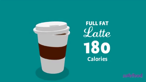Save Calories GIFs - Get the best GIF on GIPHY