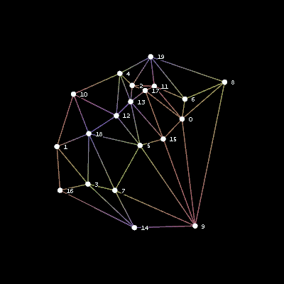 Lines Dots GIF by Joanie Lemercier - Find & Share on GIPHY