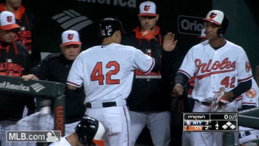 Bal GIFs - Get the best GIF on GIPHY