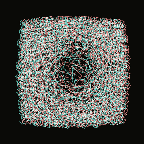 Chromatic Aberation GIFs - Get the best GIF on GIPHY