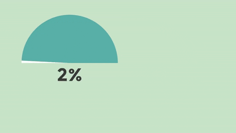 Owning Property GIFs - Get the best GIF on GIPHY