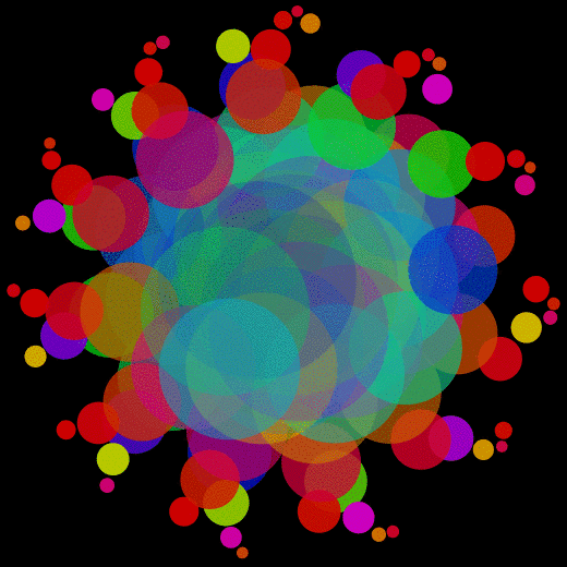 Feedback Loop GIFs - Find & Share on GIPHY