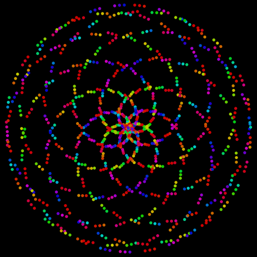 Proximity Feedback GIFs - Find & Share on GIPHY