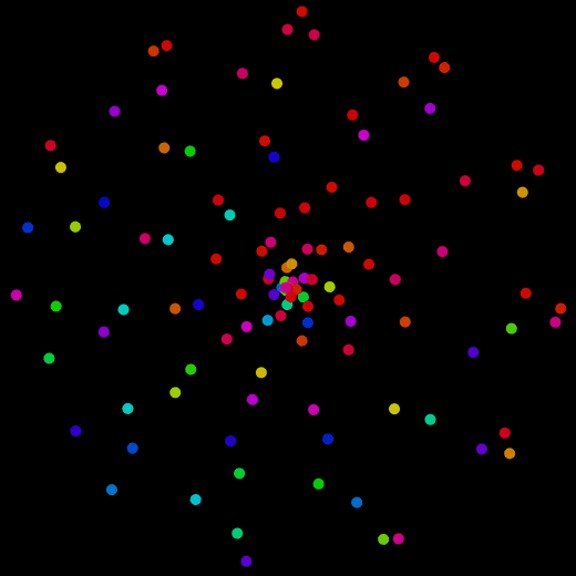 Proximity Feedback GIFs - Find & Share on GIPHY