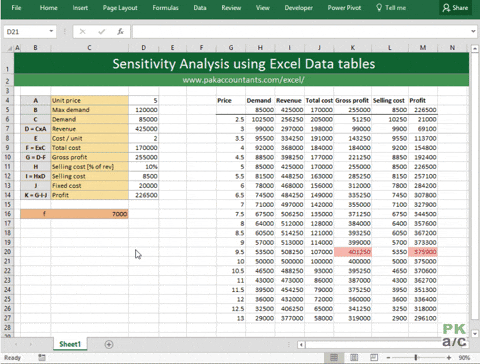 Excel G GIFs - Find & Share on GIPHY