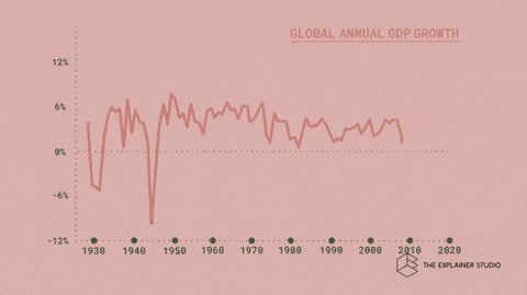 Animation Data GIF by The Explainer Studio - Find & Share on GIPHY